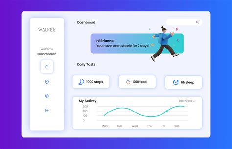 Activity Dashboard On Behance