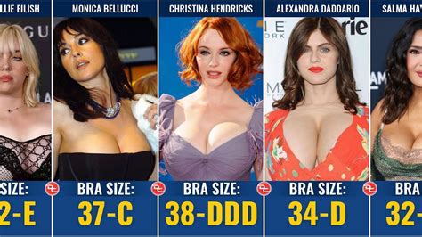 Bra Sizes Famous Celebrities The Results Will Shock You 😱😱 Youtube