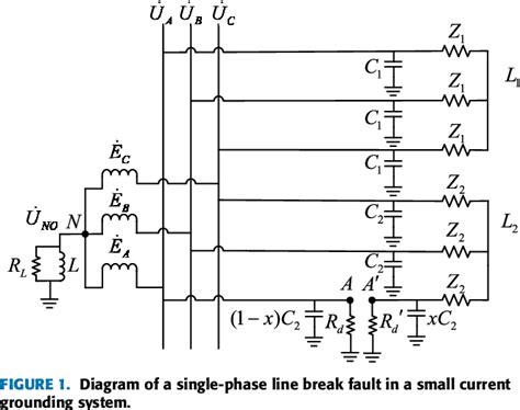 Figure 1 From Identification Of Single Phase Line Break Fault Direction Based On Local Voltage