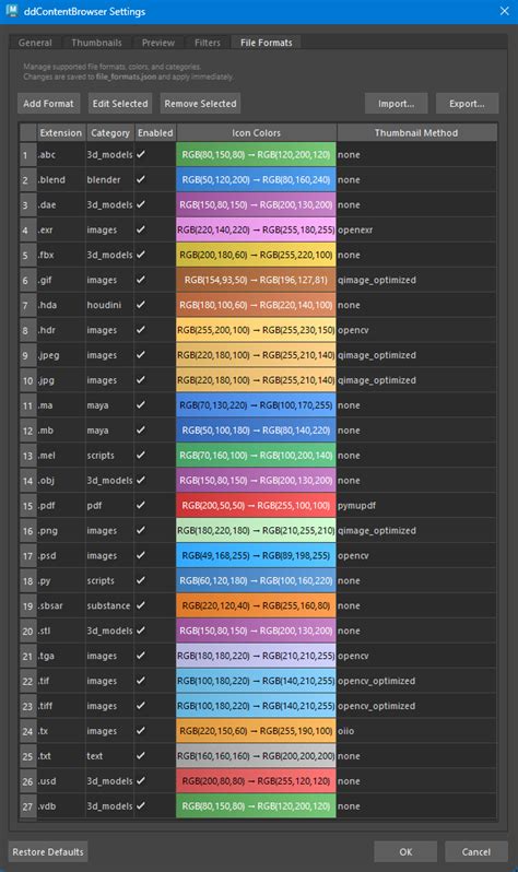 Content Browser For Maya 120 Release Denes Dankhazis Blogfolio