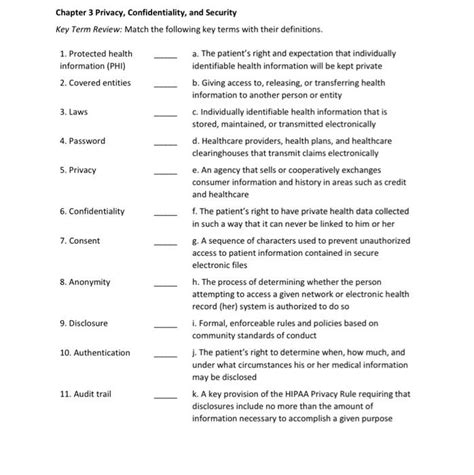 Solved Chapter 3 Privacy Confidentiality And Security Key