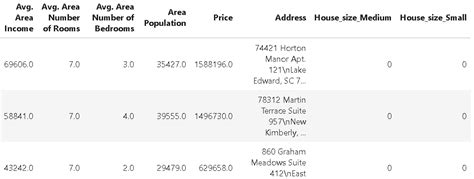 Build Pipelines With Pandas Using Pdpipe Kdnuggets