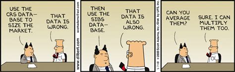 How To Become A Data Scientist Part 1 Find A Good Problem Data