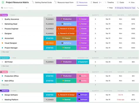 Project Resource Matrix Template By Clickup™ Template By Clickup™