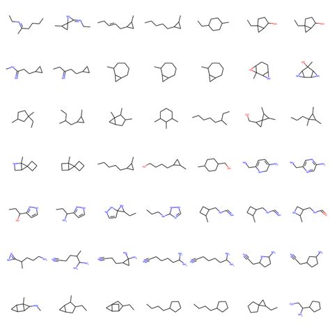 Visualization Of Latent Space Data Set Qm9 Left Two Dimensional