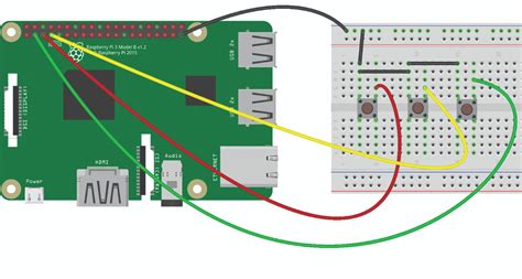 How To Make A Raspberry Pi Random Video Player Tom S Hardware Tom S Hardware