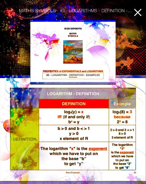 Maths Symbols 3 Logarithms Definition Of Logarithm Examples Math