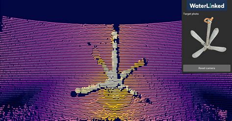 Water Linked Will Showcase New 3d Sonar Technology At Udt 2024 Ocean News And Technology