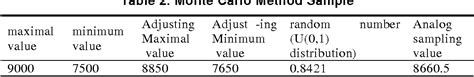 Wideband Delphi Semantic Scholar