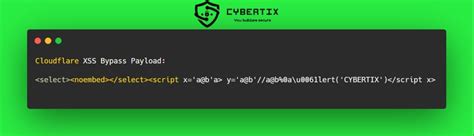 Cybertix On Linkedin Cyber Security Cybersecurity Hack Hacking Hacker Ethicalhacking