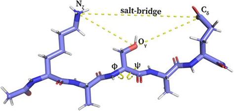 Implicit Solvent Approach Based On Generalized Born And Transferable Graph Neural Networks For