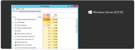 Windows Vps Hostry Hosting Services