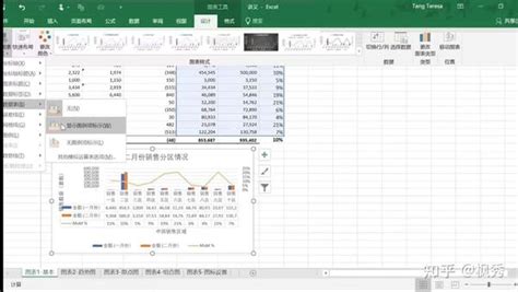 学习使用数据分析的必备工具EXCEL 知乎