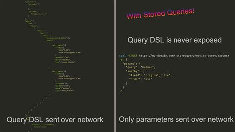 Introducing Stored Queries For Elasticsearch By Siddharth Kothari
