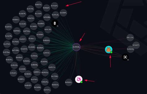 The Front Running Smart Contracts Scam By Arnold Campos Medium