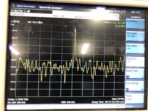Cc1352p Ble Advertisement On A Custom Board With Cc1352p Chip