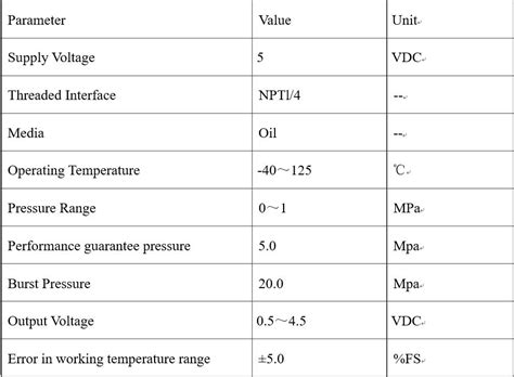 Engine Oil Pressure And Temperature Sensors High Quality Engine Oil Pressure And Temperature
