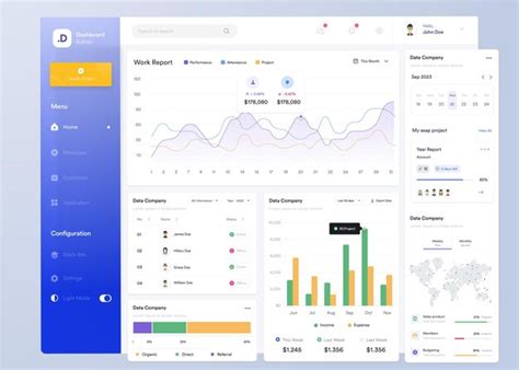 Premium Vector Ui Ux Infographic Dashboard Ui Design With Graphs Charts And Diagrams Web