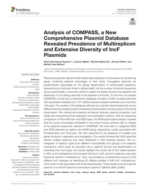 Pdf Analysis Of Compass A New Comprehensive Plasmid Database Revealed Prevalence Of