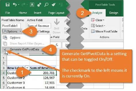 Mastering Excel Efficiency Ditching ‘getpivotdata For Smoother Data Analysis Enjoytechlife Mastering Excel Efficiency Ditching ‘getpivotdata For Smoother Data Analysis Enjoytechlife