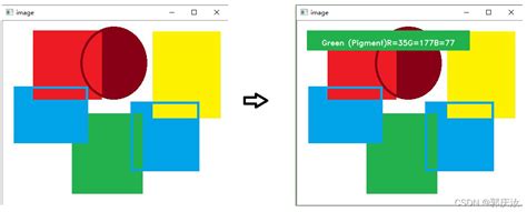 Opencv识别图像中的颜色颜色识别opencv Csdn博客