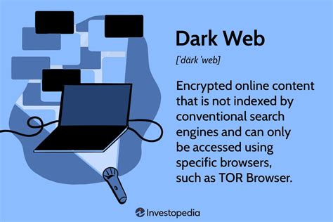 Understanding The Dark Web Privacy Security And Legal Concerns