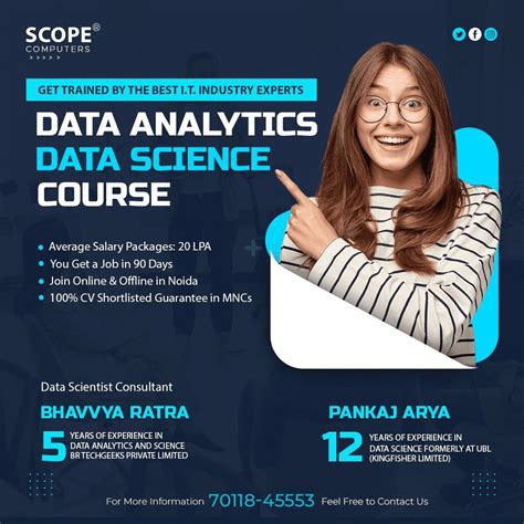 launch your data analytics and data science career with br techgeeks sakshi arya posted on the