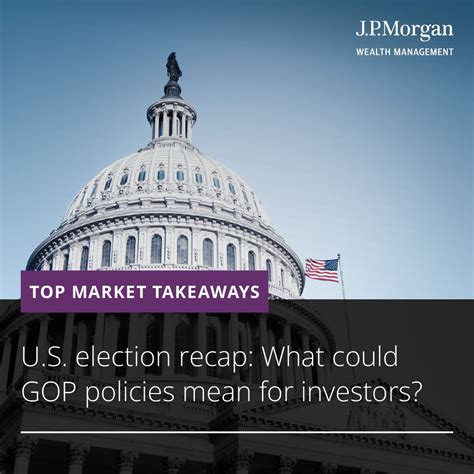 Robert Nicoletti Cfp® On Linkedin With A Republican Victory Confirmed Our Top Market