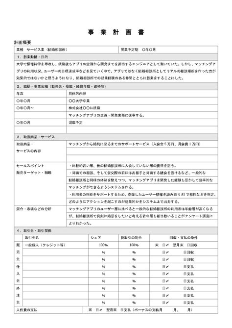 結婚相談所の事業計画書・創業計画書のテンプレート マネーフォワード クラウド会社設立