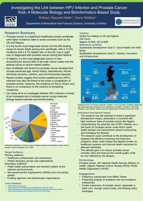 Yusra Siddiqui On Linkedin Maximiseyourimpact
