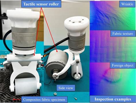 Researchers Published A Review On Robotic And Eurekalert