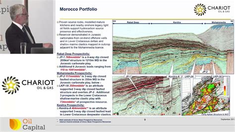 Chariot Oil And Gas Ceo Larry Bottomley Presents To Investors At Oil
