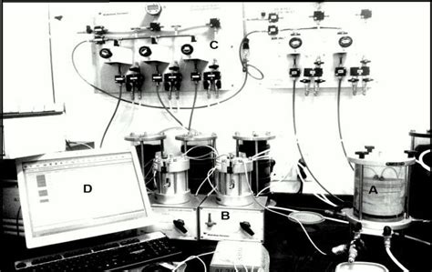 Setup Of Flexible Wall Permeameter Where A Is Permeability Cell B Is
