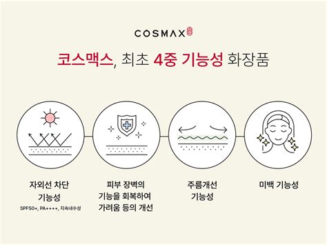 코스맥스 4중 기능성 화장품 개발하반기 중 제품 출시 한국경제