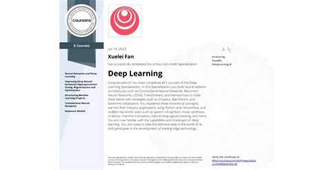 Xuelei Fan On Linkedin Completion Certificate For Deep Learning