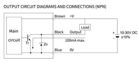 China M12 Inductive Sensor Manufacturers Suppliers Factory Discount