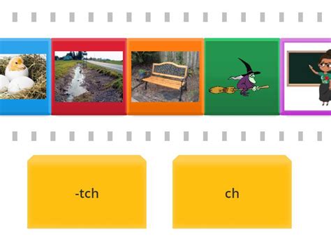Tch Vs Ch Speed Sorting