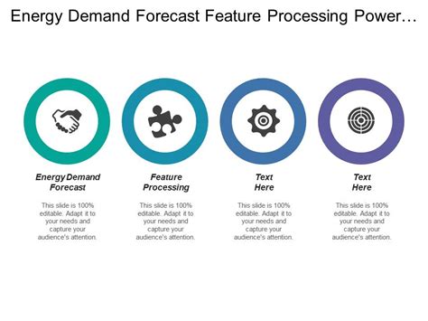 Energy Demand Forecast Feature Processing Power Grid Consumption Client