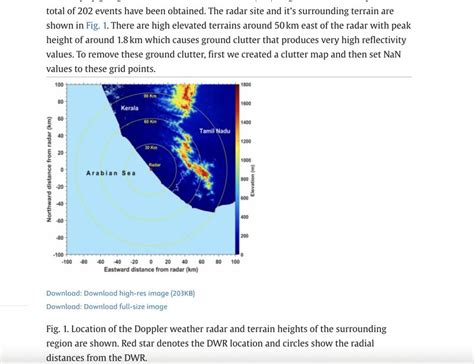 How Dl Models Predict Weather In Southern India Tethys Geoscience