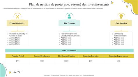 Top 10 Des Modèles De Résumé De Plan De Projet Avec Des Exemples Et Des