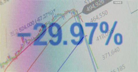 5개 종목 동시 하한가금융당국 거래 정지