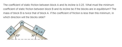 Solved The Coefficient Of Static Friction Between Block A Chegg