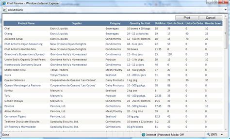 Adding And Removing Gridview Columns In The Print Preview Using Javascript Thiru Technical Blog