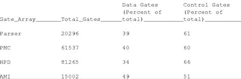 Vax 9000 Semantic Scholar