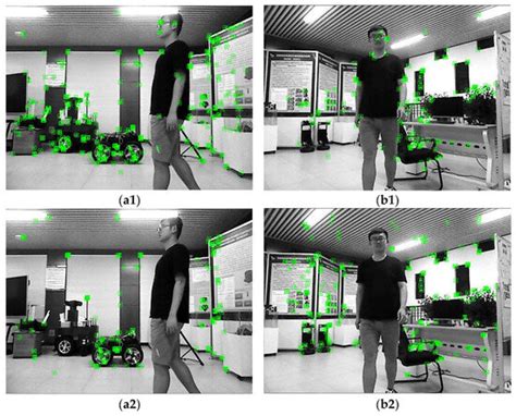 Seg Slam Dynamic Indoor Rgb D Visual Slam Integrating Geometric And