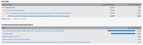 heap max heapify algorithm task stack overflow