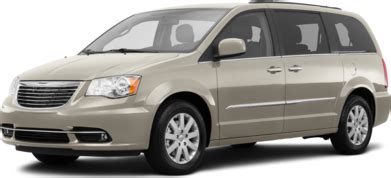 2015 Chrysler Town And Country Specs And Feature Comparisons Kelley Blue Book