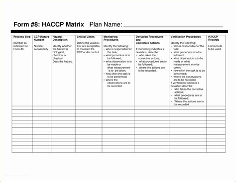 Haccp Template Word