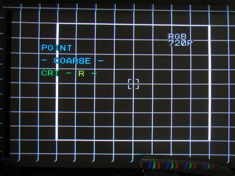 Definitive CRT Projector Setup Guide