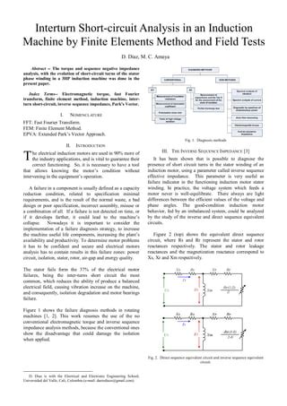 Interturn Short Circuit Analysis In An Induction Machine By Fem PDF